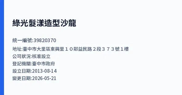 綠光髮漾造型沙龍的照片-統編 39820370(臺中市) 公司登記資料與營業項目詳細圖表