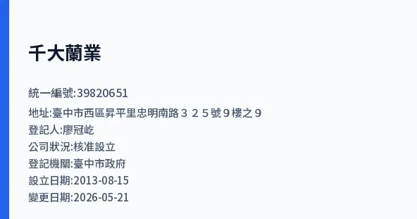 千大蘭業的照片-統編 39820651(臺中市) 公司登記資料與營業項目詳細圖表