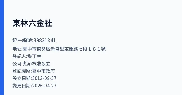 東林六金社的照片-統編 39821841(臺中市) 公司登記資料與營業項目詳細圖表