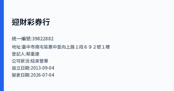 迎財彩券行的照片-統編 39822882(臺中市) 公司登記資料與營業項目詳細圖表