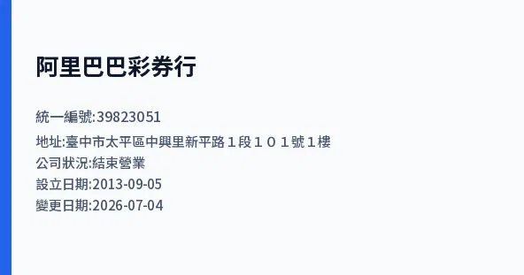 阿里巴巴彩券行的照片-統編 39823051(臺中市) 公司登記資料與營業項目詳細圖表
