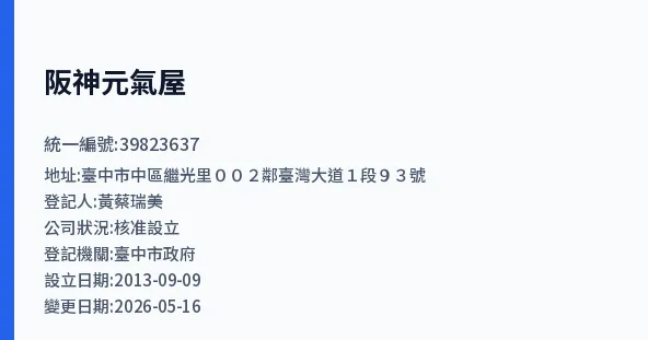 阪神元氣屋的照片-統編 39823637(臺中市) 公司登記資料與營業項目詳細圖表
