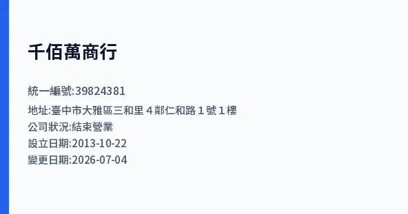 千佰萬商行的照片-統編 39824381(臺中市) 公司登記資料與營業項目詳細圖表