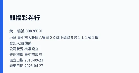 麒福彩券行的照片-統編 39826091(臺中市) 公司登記資料與營業項目詳細圖表