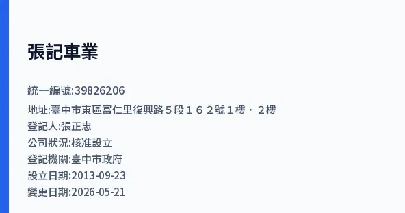 張記車業的照片-統編 39826206(臺中市) 公司登記資料與營業項目詳細圖表