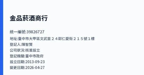 金品菸酒商行的照片-統編 39826727(臺中市) 公司登記資料與營業項目詳細圖表