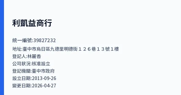 利凱益商行的照片-統編 39827232(臺中市) 公司登記資料與營業項目詳細圖表