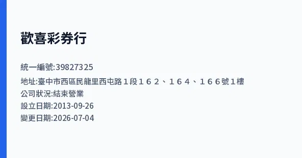 歡喜彩券行的照片-統編 39827325(臺中市) 公司登記資料與營業項目詳細圖表