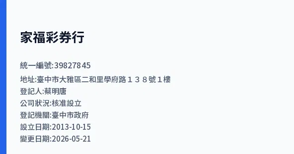 家福彩券行的照片-統編 39827845(臺中市) 公司登記資料與營業項目詳細圖表