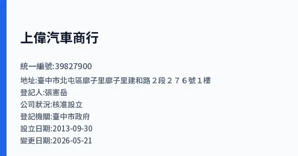上偉汽車商行的照片-統編 39827900(臺中市) 公司登記資料與營業項目詳細圖表