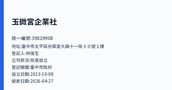 玉微宮企業社的照片-統編 39829908(臺中市) 公司登記資料與營業項目詳細圖表