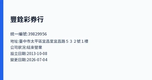 豐銓彩券行的照片-統編 39829956(臺中市) 公司登記資料與營業項目詳細圖表