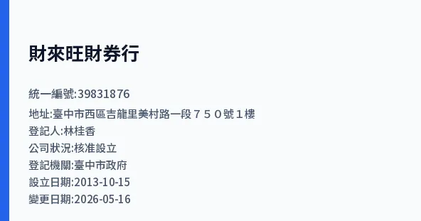 財來旺財券行的照片-統編 39831876(臺中市) 公司登記資料與營業項目詳細圖表