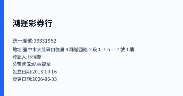 鴻運彩券行的照片-統編 39831952(臺中市) 公司登記資料與營業項目詳細圖表