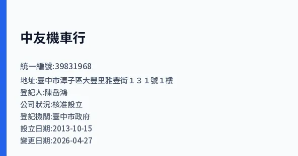 中友機車行的照片-統編 39831968(臺中市) 公司登記資料與營業項目詳細圖表