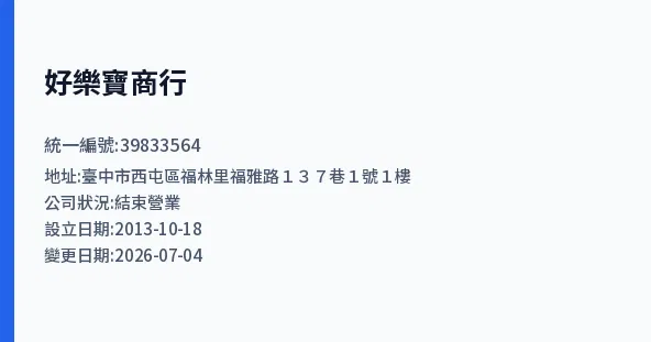 好樂寶商行的照片-統編 39833564(臺中市) 公司登記資料與營業項目詳細圖表
