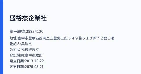 盛裕杰企業社的照片-統編 39834120(臺中市) 公司登記資料與營業項目詳細圖表