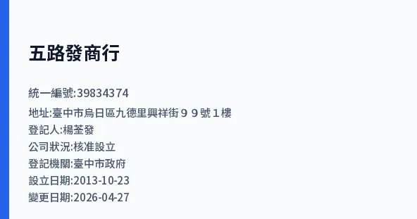 五路發商行的照片-統編 39834374(臺中市) 公司登記資料與營業項目詳細圖表