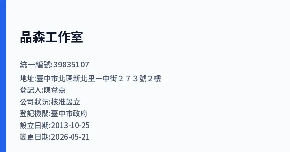 品森工作室的照片-統編 39835107(臺中市) 公司登記資料與營業項目詳細圖表