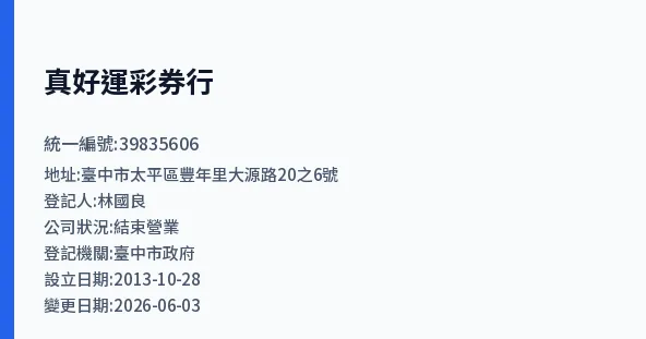 真好運彩券行的照片-統編 39835606(臺中市) 公司登記資料與營業項目詳細圖表