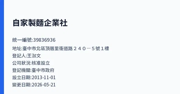 自家製麵企業社的照片-統編 39836936(臺中市) 公司登記資料與營業項目詳細圖表