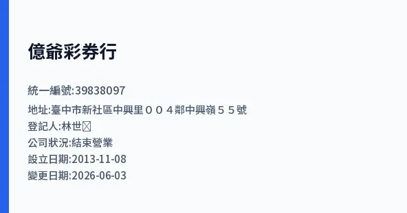 億爺彩券行的照片-統編 39838097(臺中市) 公司登記資料與營業項目詳細圖表