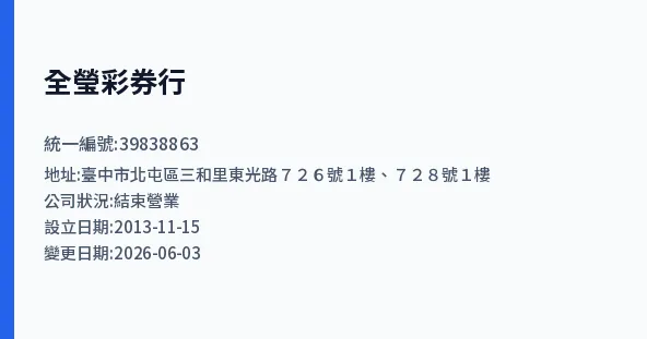 全瑩彩券行的照片-統編 39838863(臺中市) 公司登記資料與營業項目詳細圖表