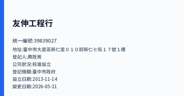 友伸工程行的照片-統編 39839027(臺中市) 公司登記資料與營業項目詳細圖表