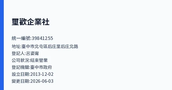 璽歡企業社的照片-統編 39841255(臺中市) 公司登記資料與營業項目詳細圖表