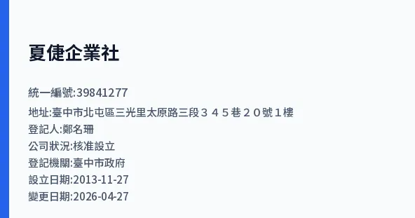 夏倢企業社的照片-統編 39841277(臺中市) 公司登記資料與營業項目詳細圖表