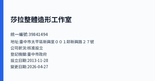 莎拉整體造形工作室的照片-統編 39841494(臺中市) 公司登記資料與營業項目詳細圖表