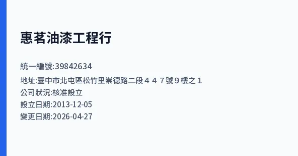 惠茗油漆工程行的照片-統編 39842634(臺中市) 公司登記資料與營業項目詳細圖表