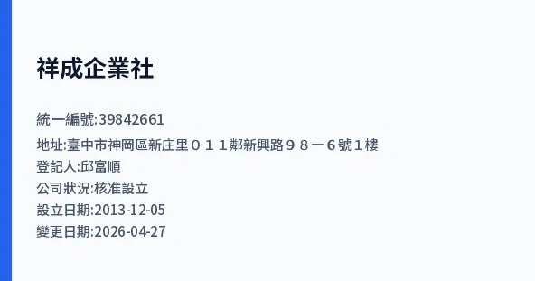 祥成企業社的照片-統編 39842661(臺中市) 公司登記資料與營業項目詳細圖表