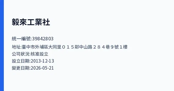 毅來工業社的照片-統編 39842803(臺中市) 公司登記資料與營業項目詳細圖表