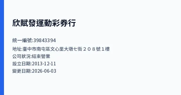 欣賦發運動彩券行的照片-統編 39843394(臺中市) 公司登記資料與營業項目詳細圖表