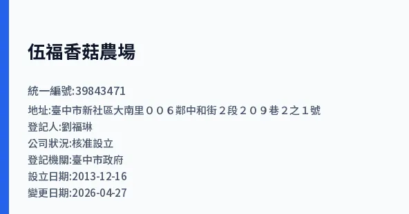 伍福香菇農場的照片-統編 39843471(臺中市) 公司登記資料與營業項目詳細圖表