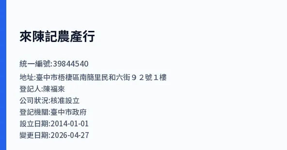 來陳記農產行的照片-統編 39844540(臺中市) 公司登記資料與營業項目詳細圖表
