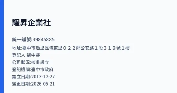 耀昇企業社的照片-統編 39845885(臺中市) 公司登記資料與營業項目詳細圖表