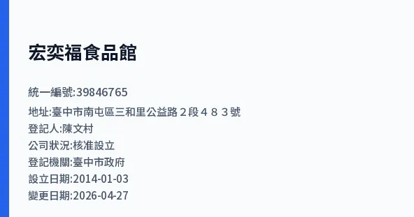 宏奕福食品館的照片-統編 39846765(臺中市) 公司登記資料與營業項目詳細圖表