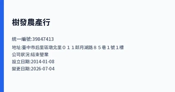 樹發農產行的照片-統編 39847413(臺中市) 公司登記資料與營業項目詳細圖表