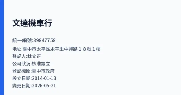 文達機車行的照片-統編 39847758(臺中市) 公司登記資料與營業項目詳細圖表