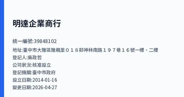明達企業商行的照片-統編 39848102(臺中市) 公司登記資料與營業項目詳細圖表