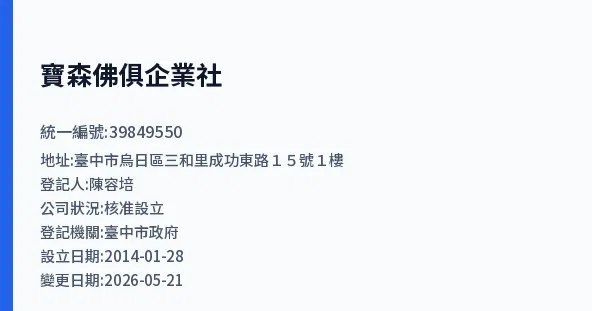 寶森佛俱企業社的照片-統編 39849550(臺中市) 公司登記資料與營業項目詳細圖表