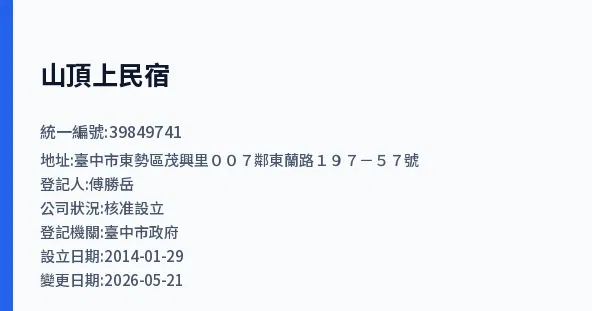 山頂上民宿的照片-統編 39849741(臺中市) 公司登記資料與營業項目詳細圖表