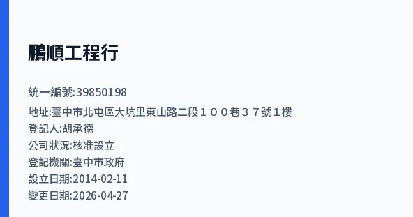 鵬順工程行的照片-統編 39850198(臺中市) 公司登記資料與營業項目詳細圖表