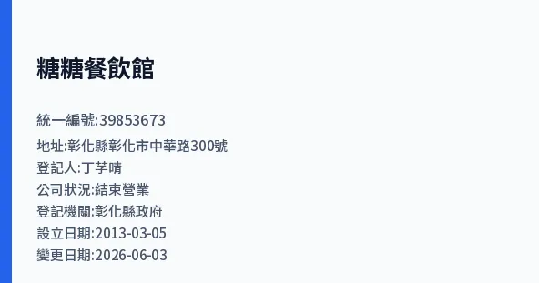 糖糖餐飲館的照片-統編 39853673(彰化縣) 公司登記資料與營業項目詳細圖表