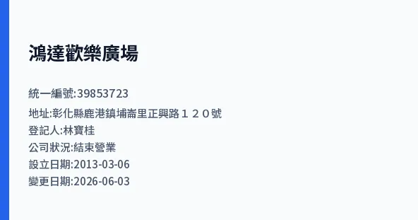 鴻達歡樂廣場的照片-統編 39853723(彰化縣) 公司登記資料與營業項目詳細圖表