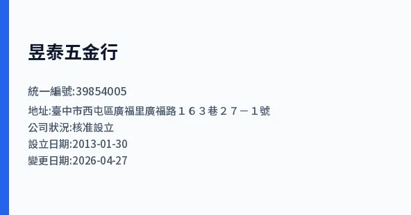 昱泰五金行的照片-統編 39854005(臺中市) 公司登記資料與營業項目詳細圖表