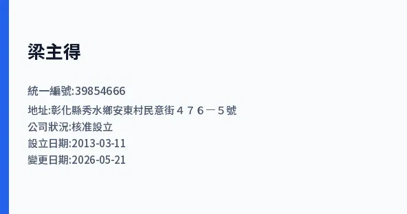 梁主得的照片-統編 39854666(彰化縣) 公司登記資料與營業項目詳細圖表