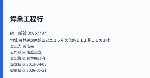 銲業工程行的照片-統編 39857707(雲林縣) 公司登記資料與營業項目詳細圖表